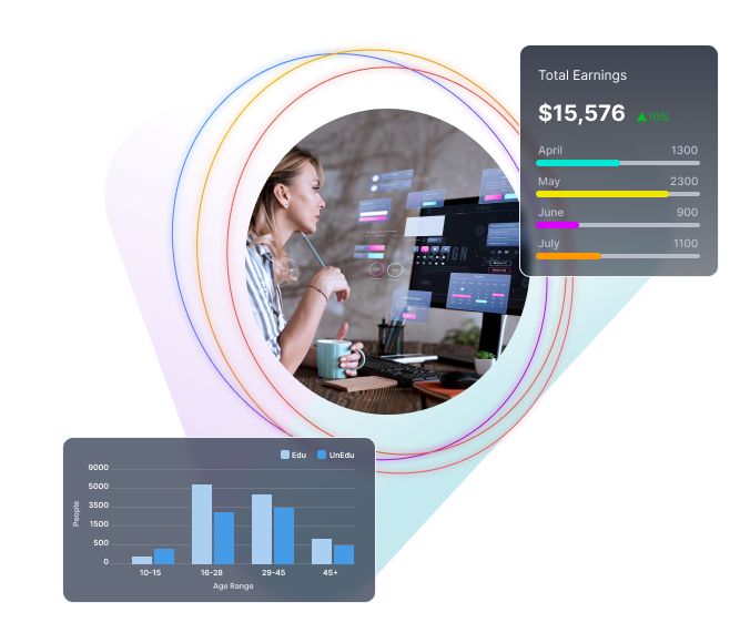 HTI | High Tech Infosystems